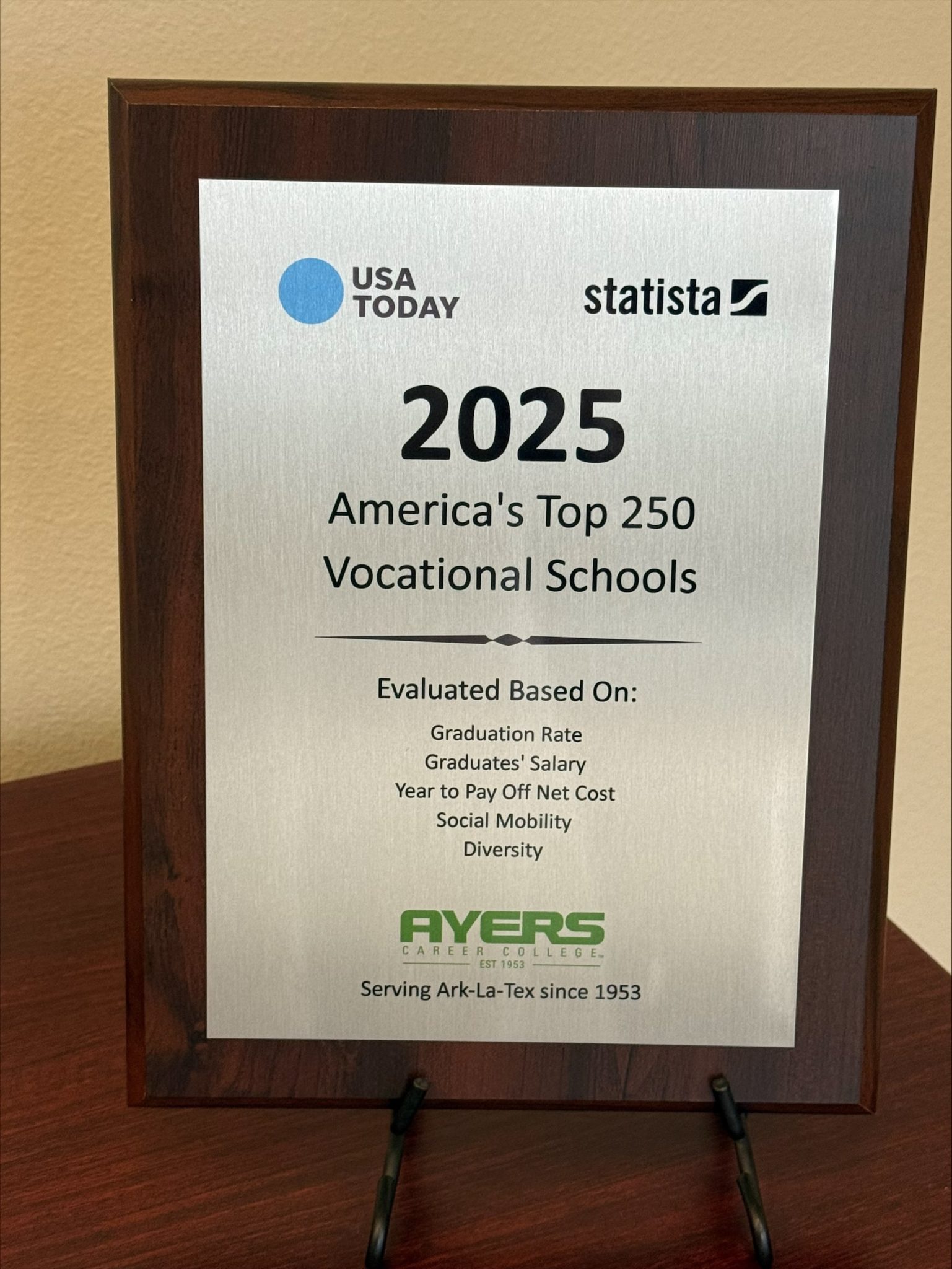 Top Vocational School Shreveport - Ayers Career College Earns National Award